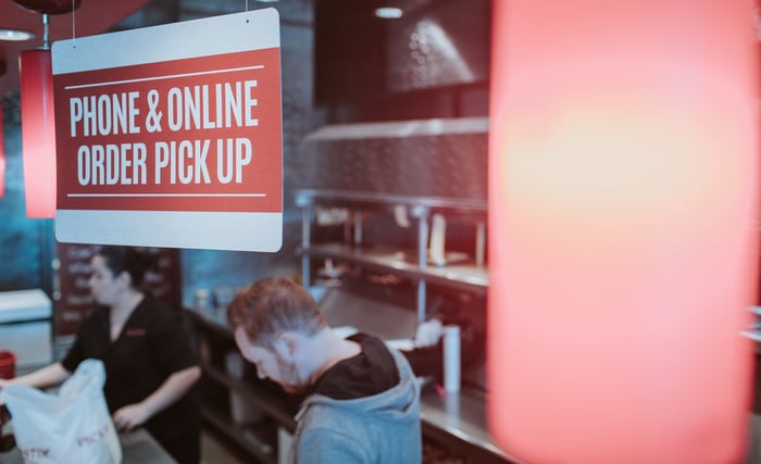 Olo | Restaurant Online Ordering System