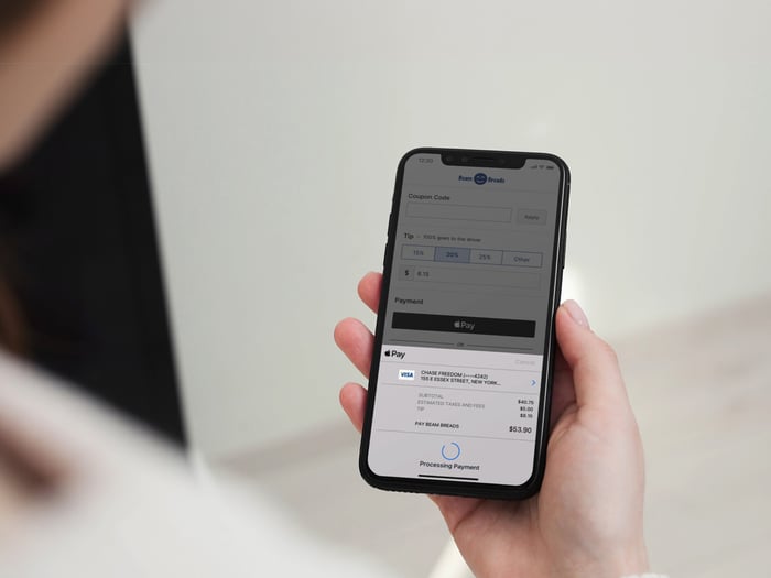 Olo Pay | Restaurant Payment Platform