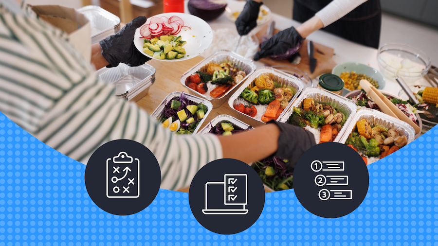 Contact Olo | Customer Support