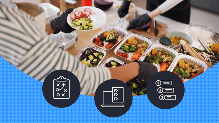 Contact Olo | Customer Support