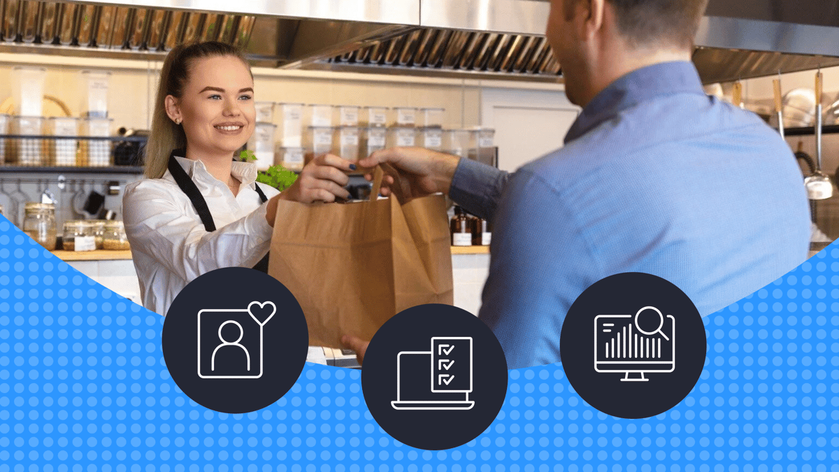 Contact Olo | Food Order Inquiries