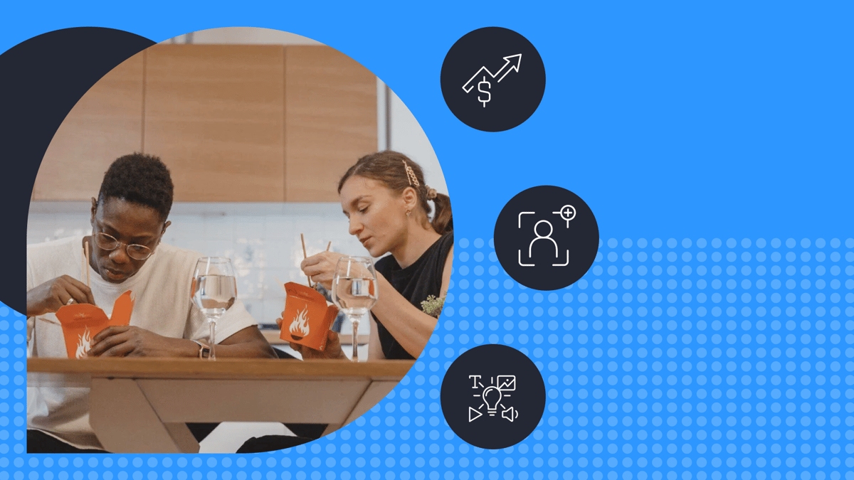 Contact Olo | Food Order Inquiries